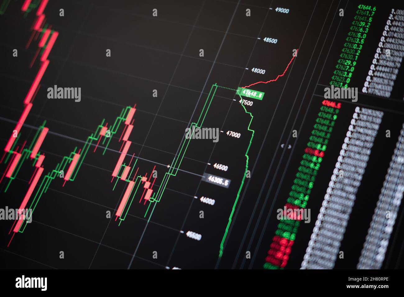 Rise and fall business graph hi-res stock photography and images - Alamy