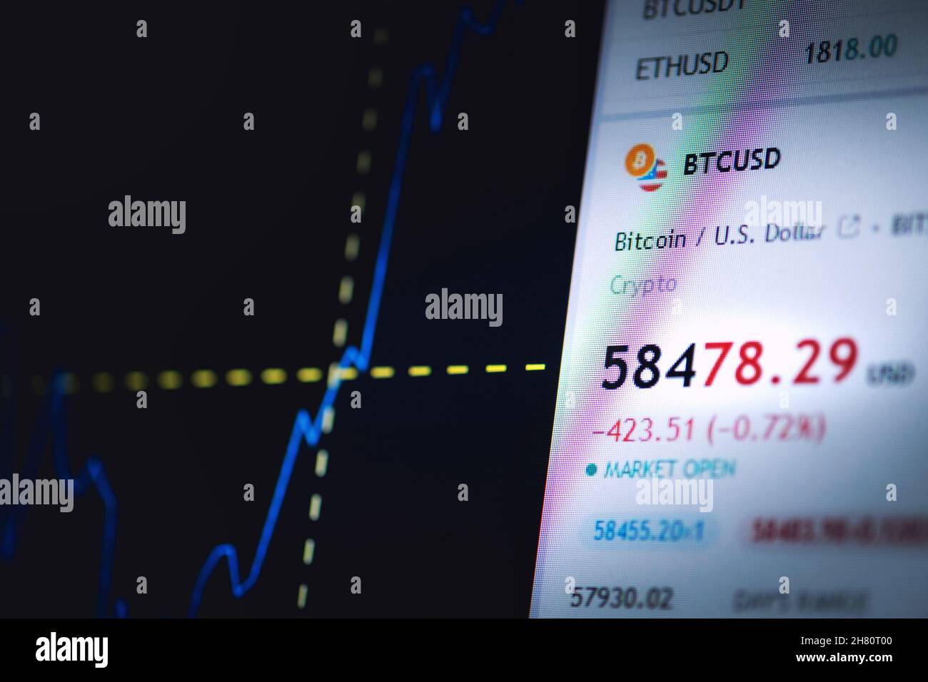 Bitcoin market trading value stock graph chart Stock Photo - Alamy