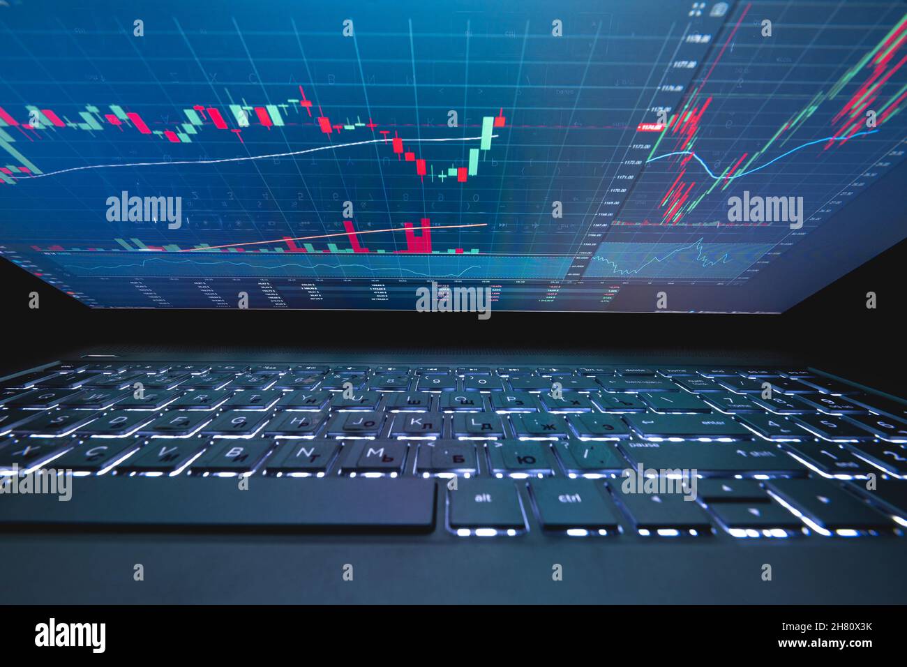 Laptop screen with stock market charts. Technical analysis and ...