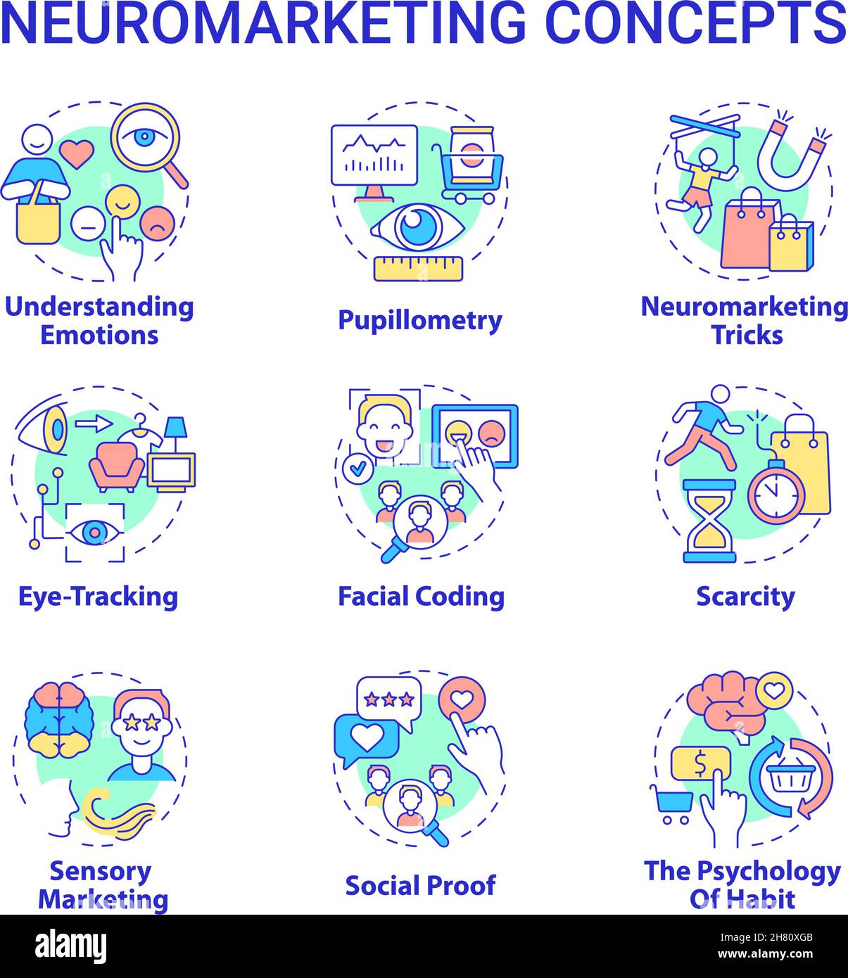 Neuromarketing concept icons set Stock Vector Image & Art - Alamy