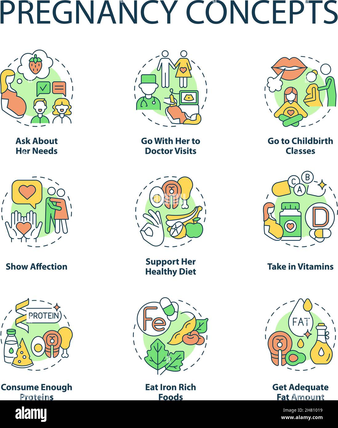 Pregnancy concept icons set Stock Vector Image & Art - Alamy