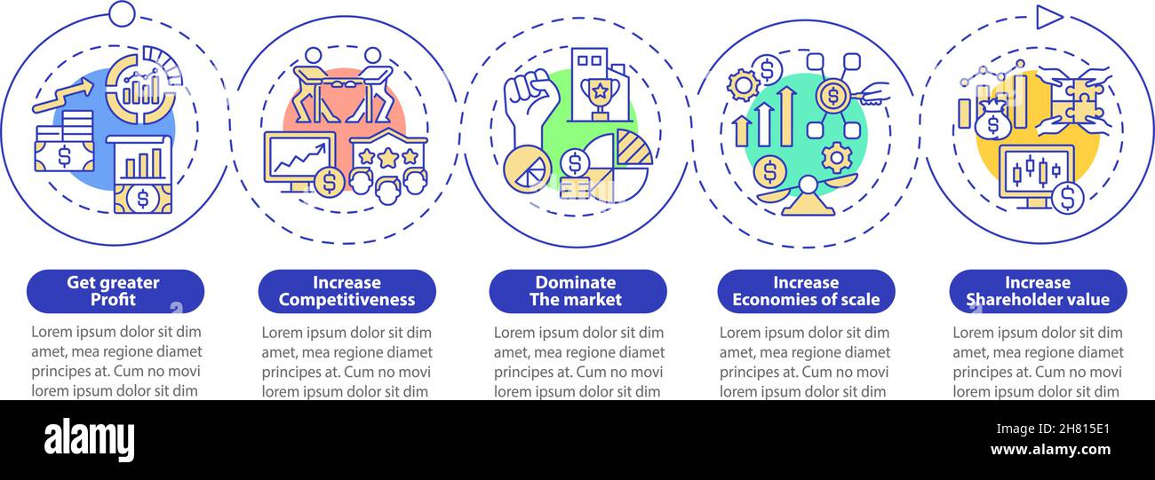 Business expand importance vector infographic template Stock Vector ...