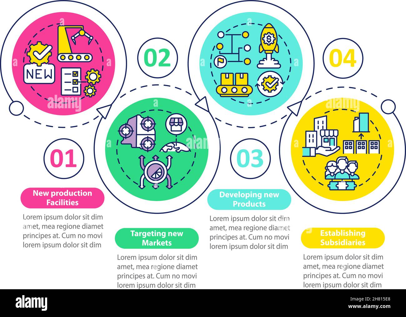 Internal business growing vector infographic template Stock Vector ...