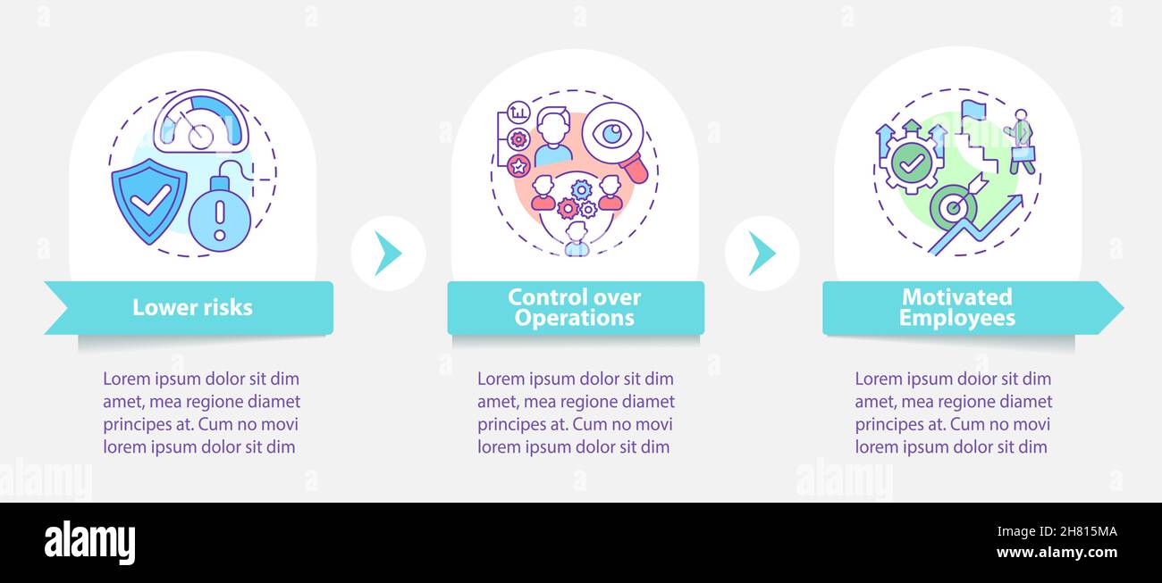 Internal development advantages vector infographic template Stock ...