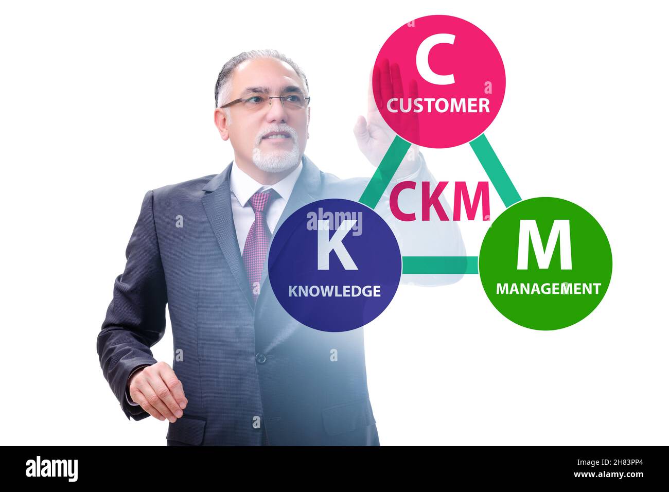 Customer knowledge management (CKM) marketing concept Stock Photo - Alamy