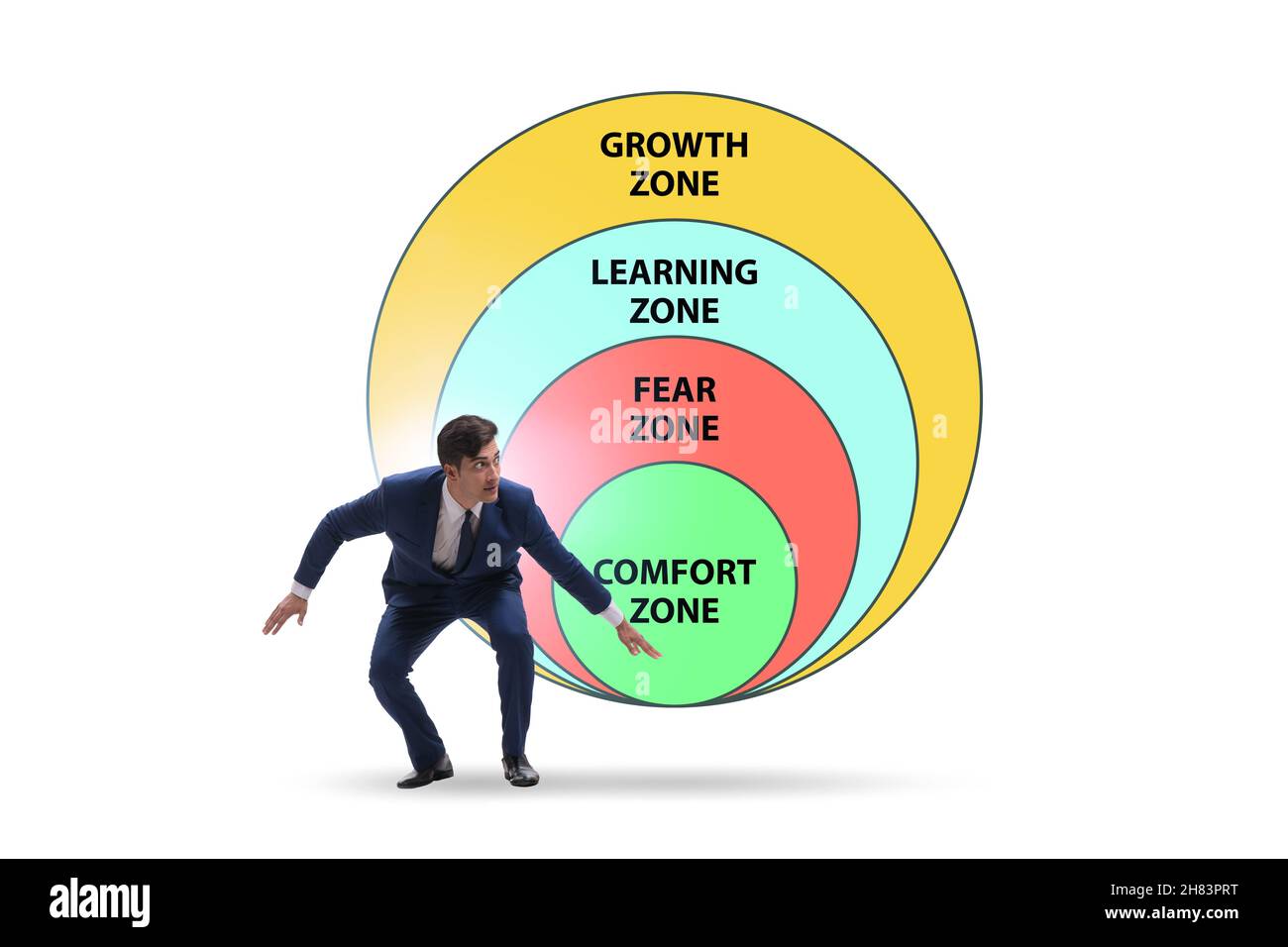 Safety zones Cut Out Stock Images & Pictures - Alamy
