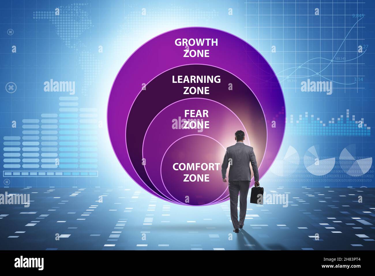 Concept of comfort zone with the various zones Stock Photo - Alamy