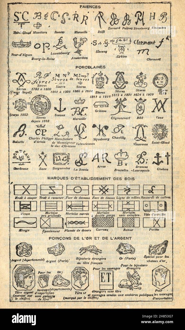 Poincons hi-res stock photography and images - Alamy