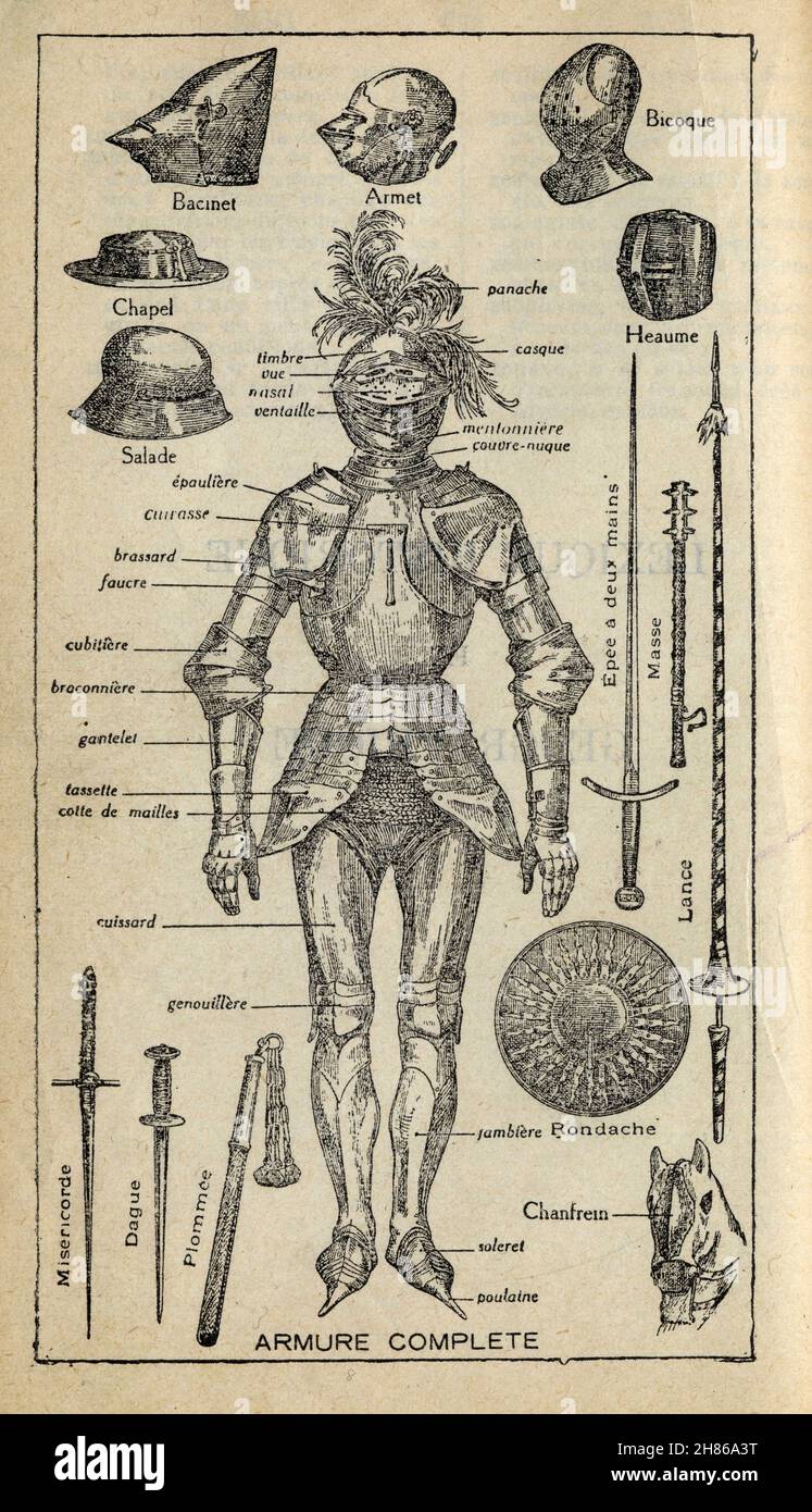 Armure complete hi-res stock photography and images - Alamy