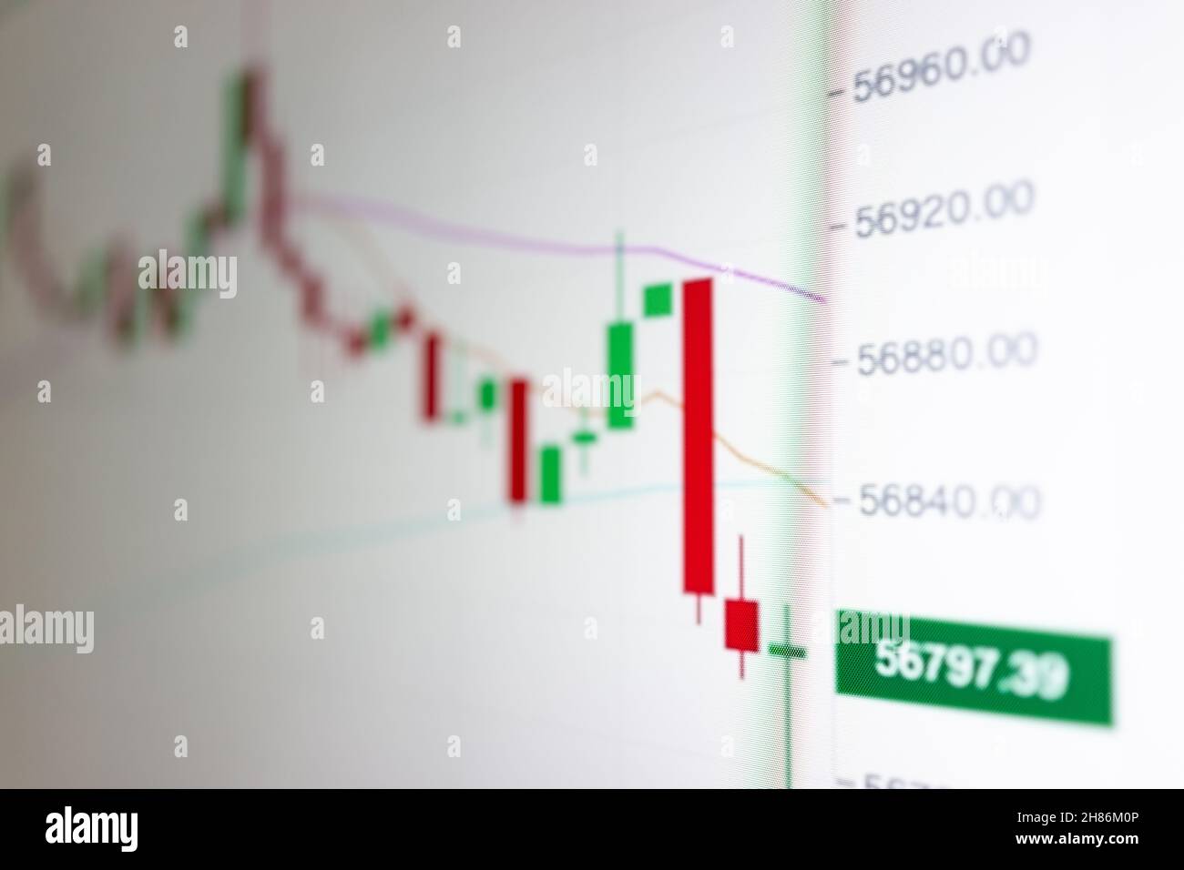 Home office of trader work online on computers with financial graphs ...