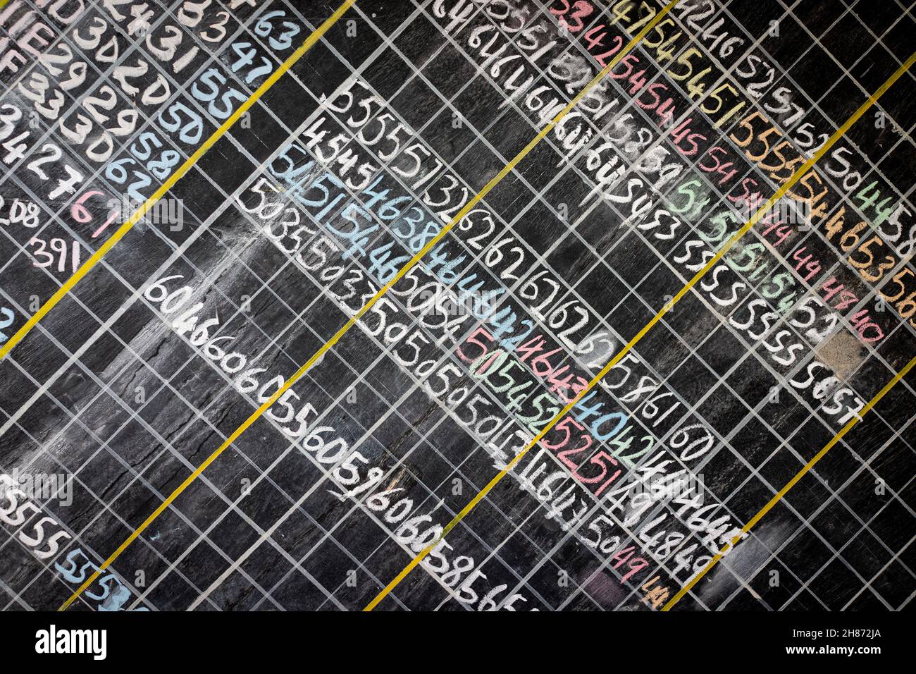 School chalk board with written numbers lines Stock Photo - Alamy