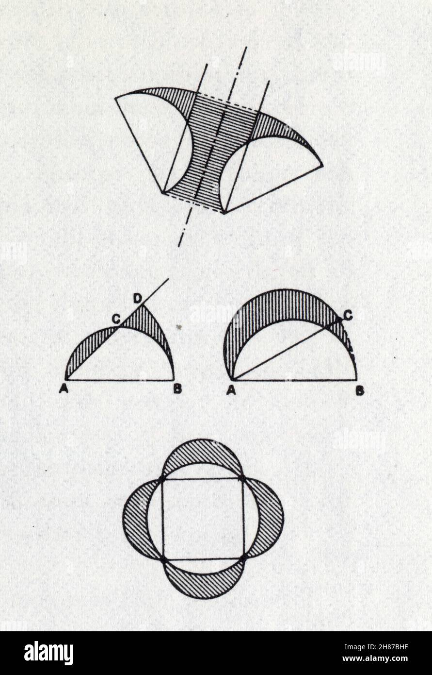 Lunules hi-res stock photography and images - Alamy