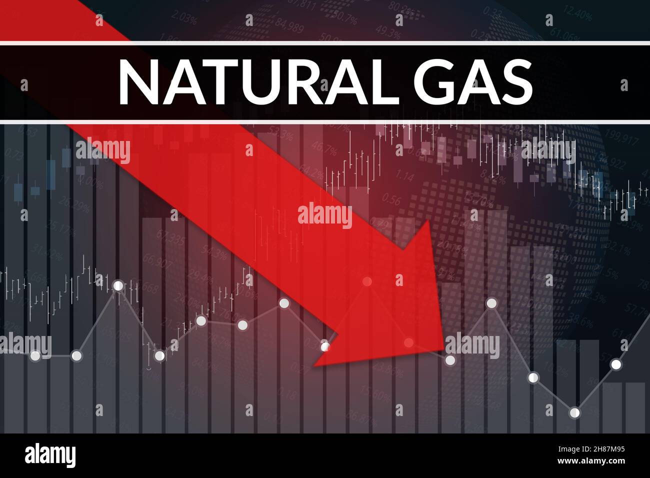 Price drope on Natural gas futures (ticker NG) in world on gray and red ...