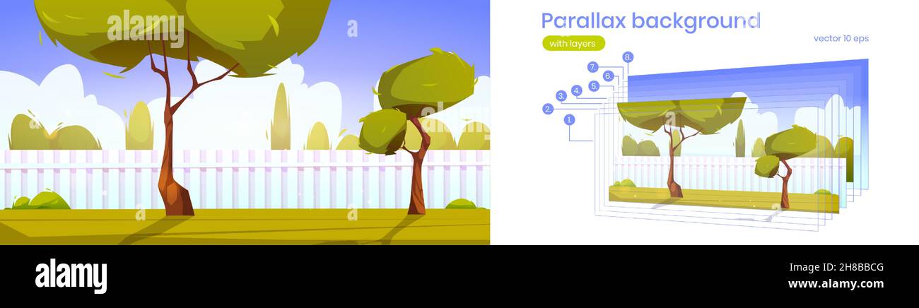 Parallax background house backyard with green trees, bushes, grass lawn ...