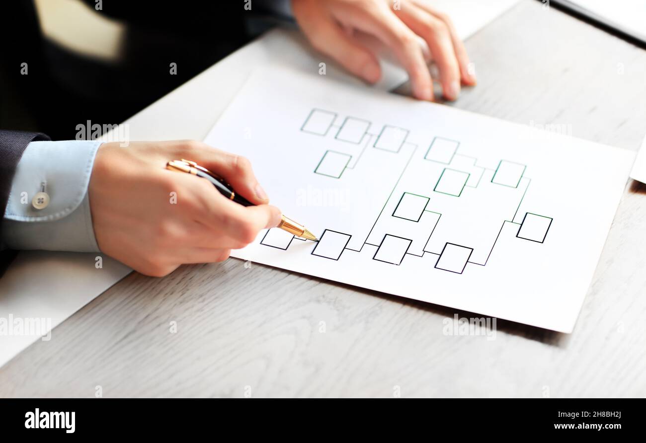 flowchart with empty boxes shows business structure Stock Photo - Alamy