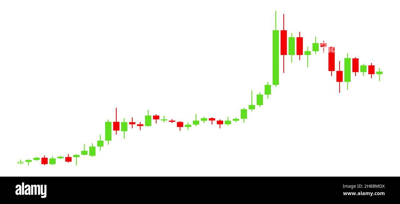 Graphic banner of trading companies. Financial candlestick chart (graph ...