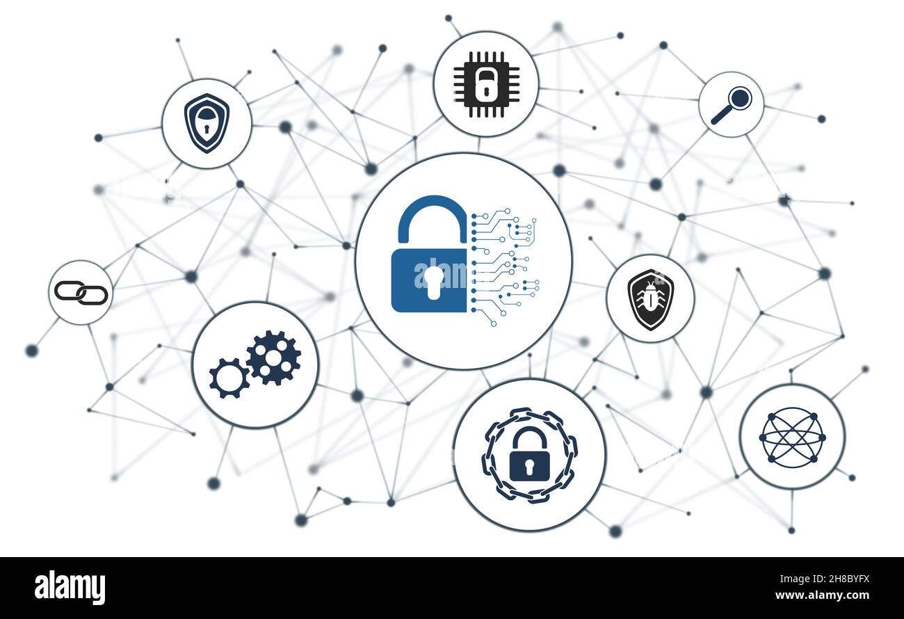 Concept of cybersecurity with connected icons Stock Photo - Alamy