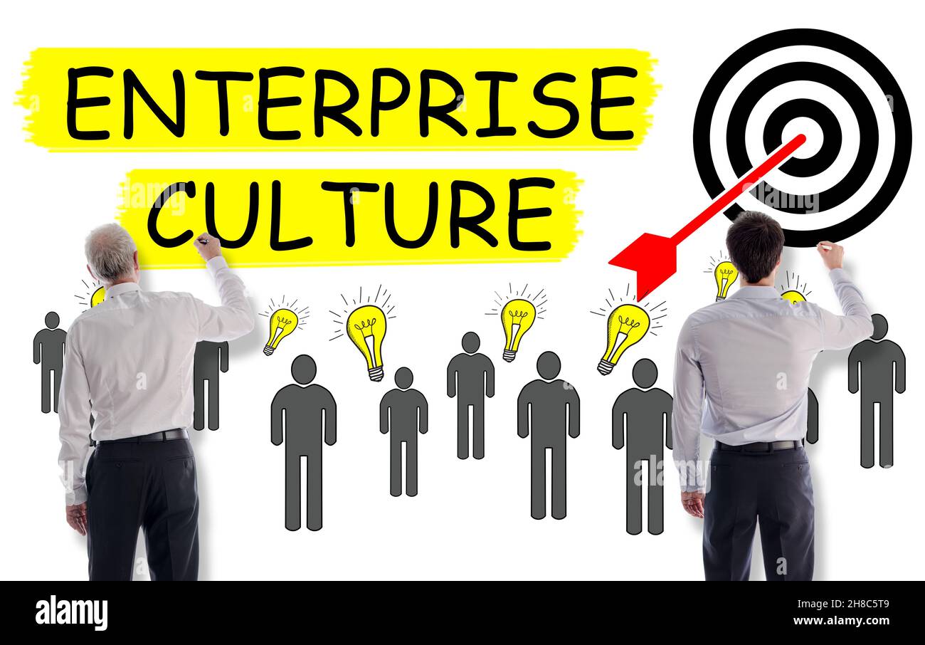 Enterprise culture concept drawn on a white wall by businessmen Stock ...