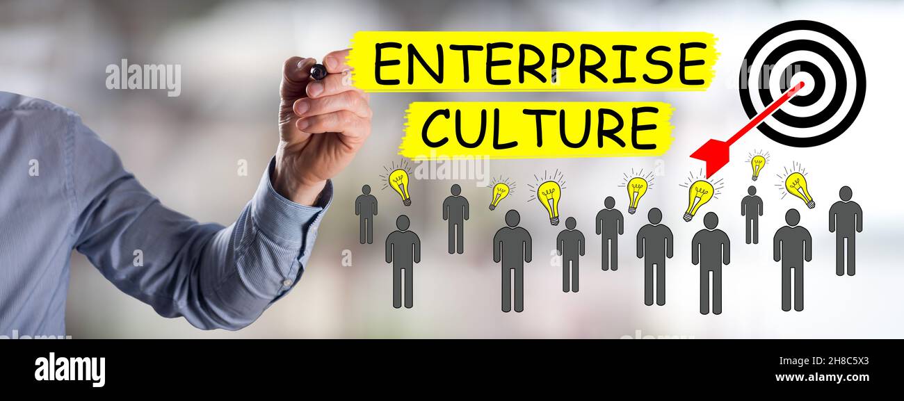 Man drawing an enterprise culture concept Stock Photo - Alamy