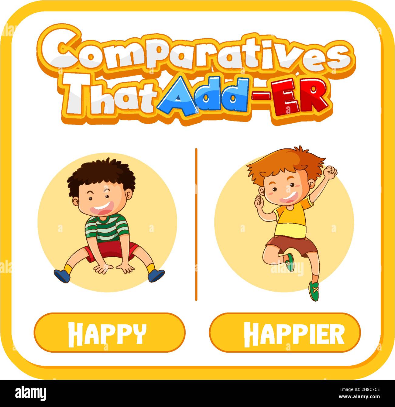 Comparative adjectives for word happy illustration Stock Vector Image ...