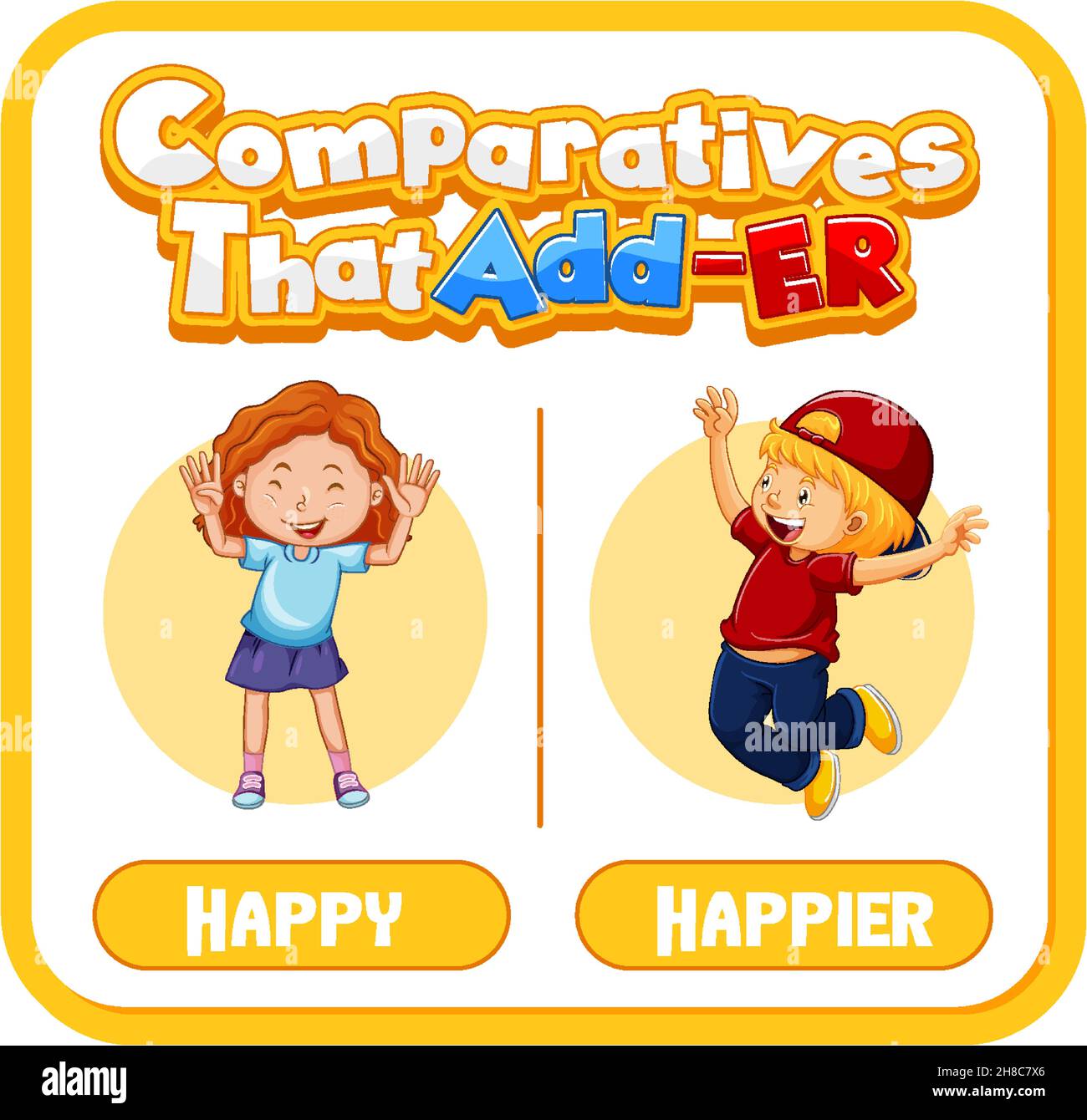 Comparative adjectives for word happy illustration Stock Vector Image ...