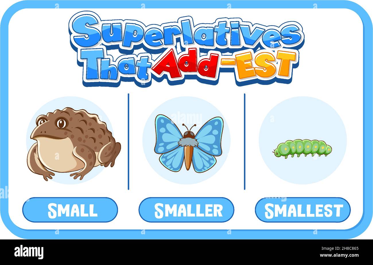 Comparative and Superlative Adjectives for word small illustration ...