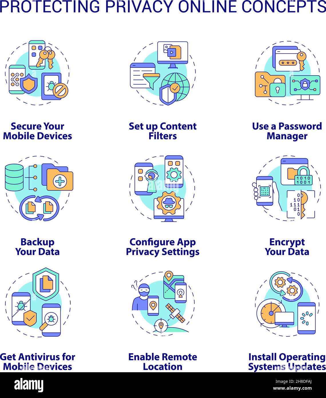 Protecting privacy online concept icons set Stock Vector Image & Art ...