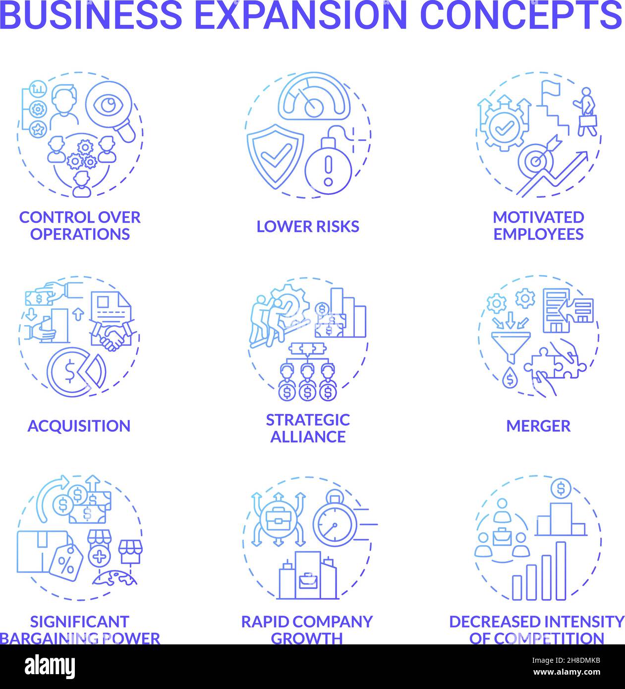 Business expansion blue gradient concept icons set Stock Vector Image & Art - Alamy