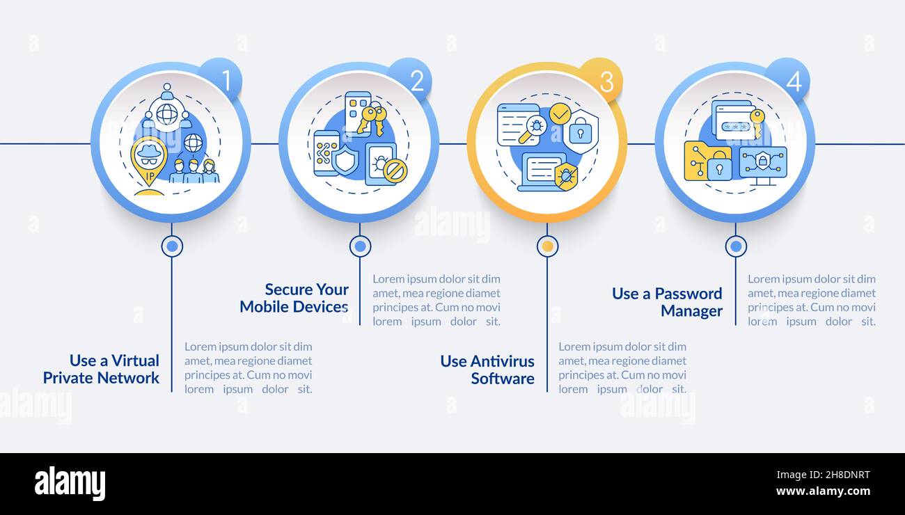 Online safety tips vector infographic template Stock Vector Image & Art ...