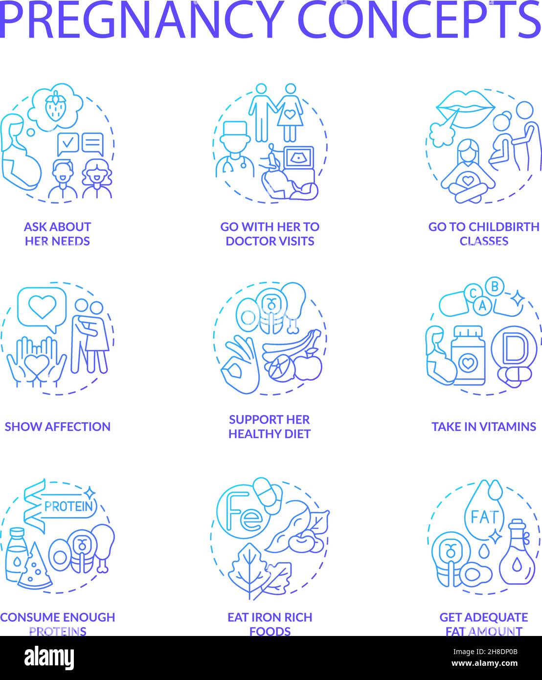 Pregnancy blue gradient concept icons set Stock Vector Image & Art - Alamy