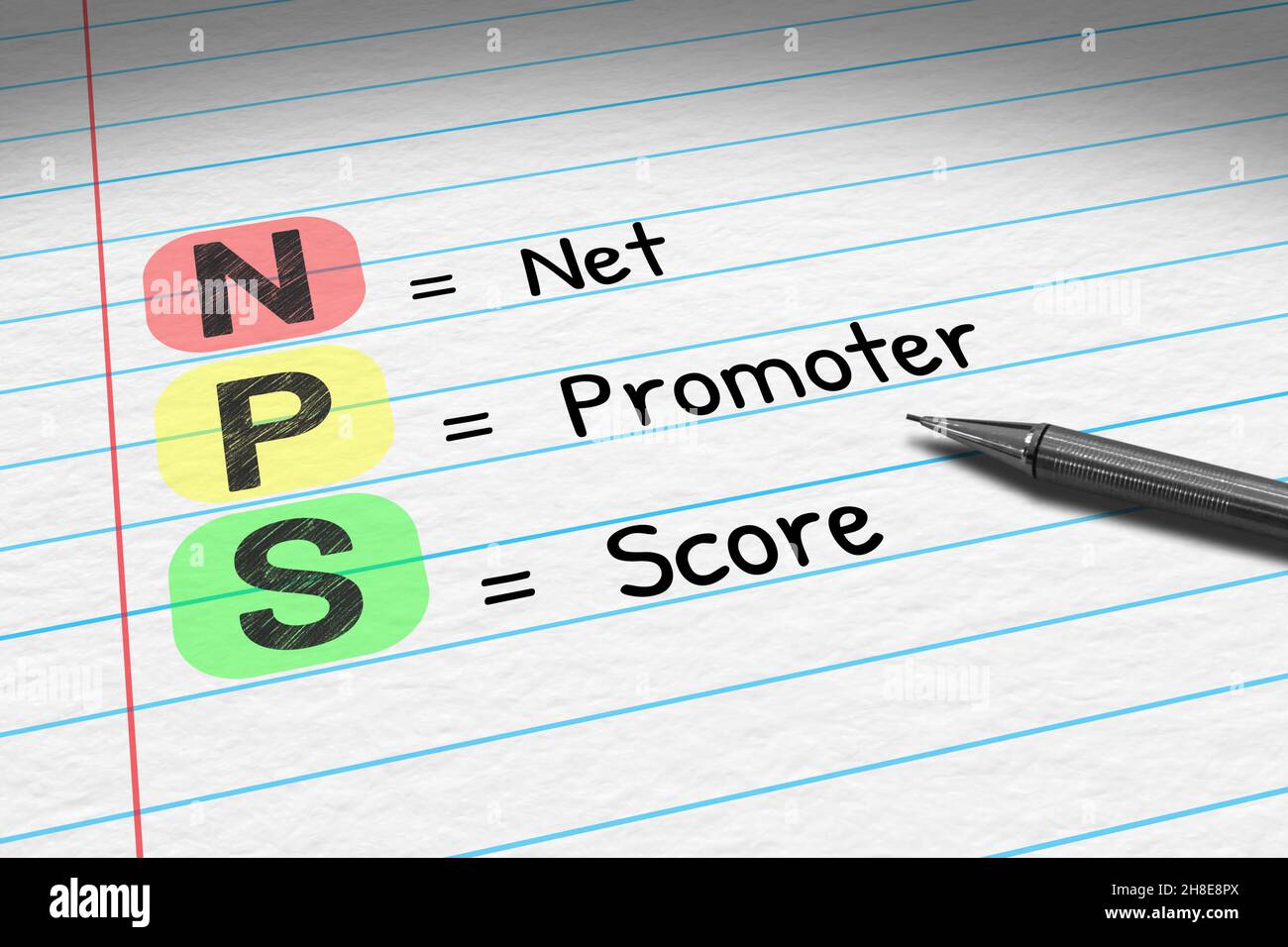 NPS - Net Promoter Score. Business acronym on note pad Stock Photo - Alamy