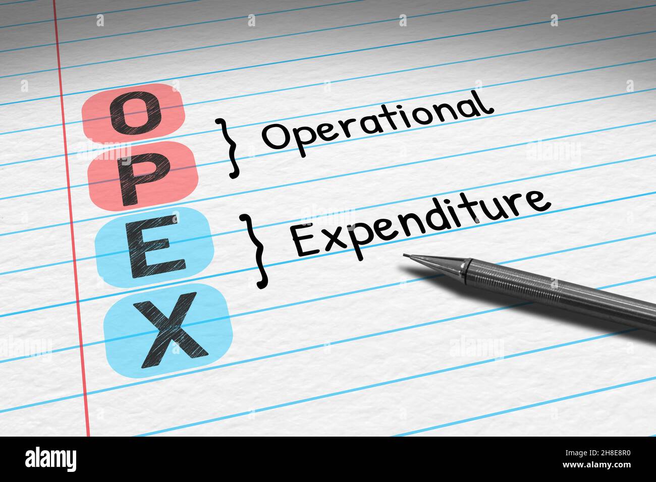 Opex hi-res stock photography and images - Alamy