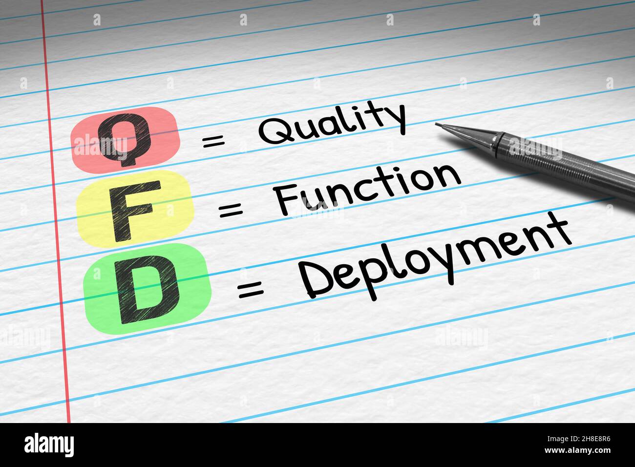 Quality function deployment hi-res stock photography and images - Alamy