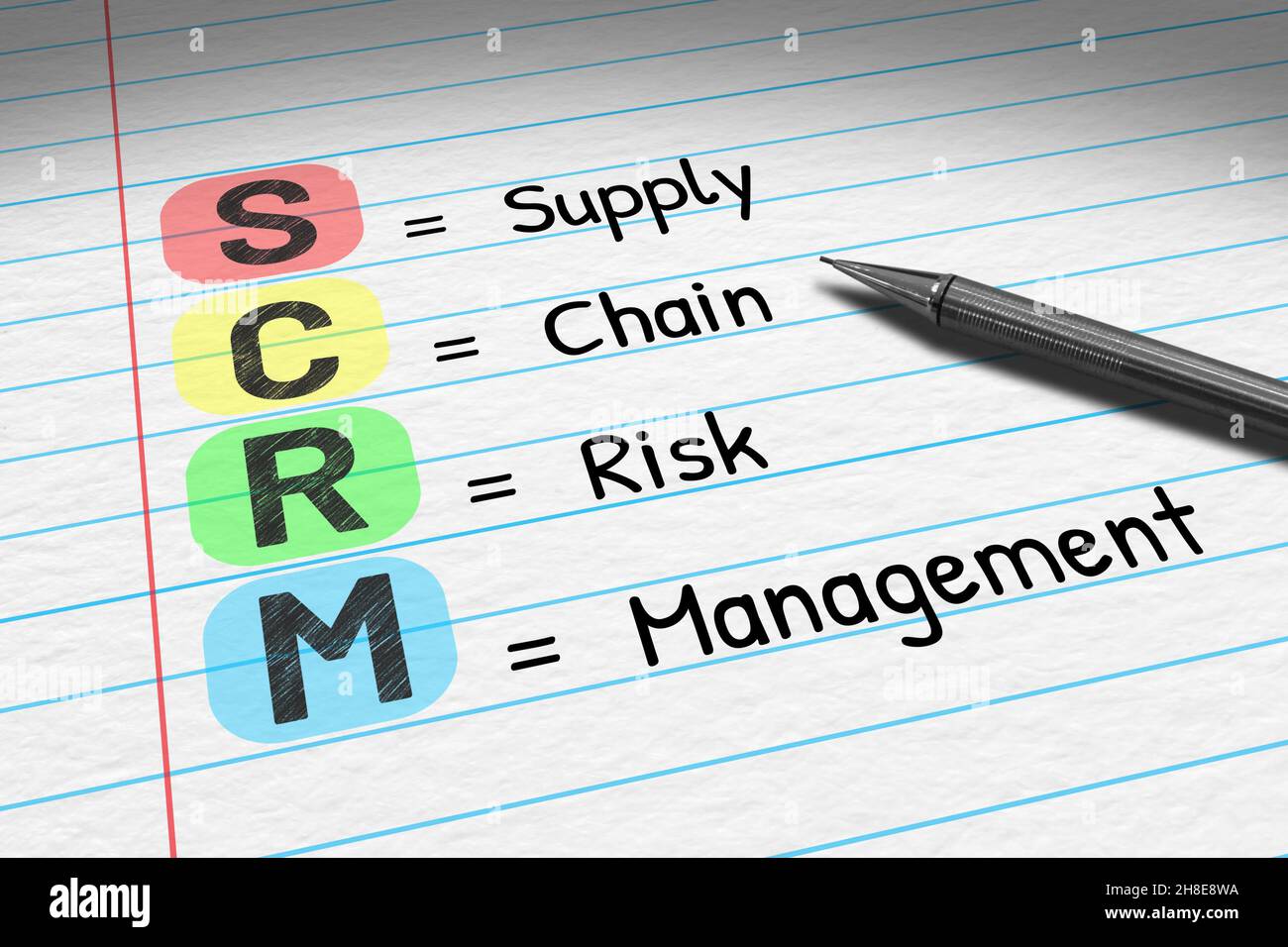 Scrm Supply Chain Risk Management Business Acronym On Note Pad Stock
