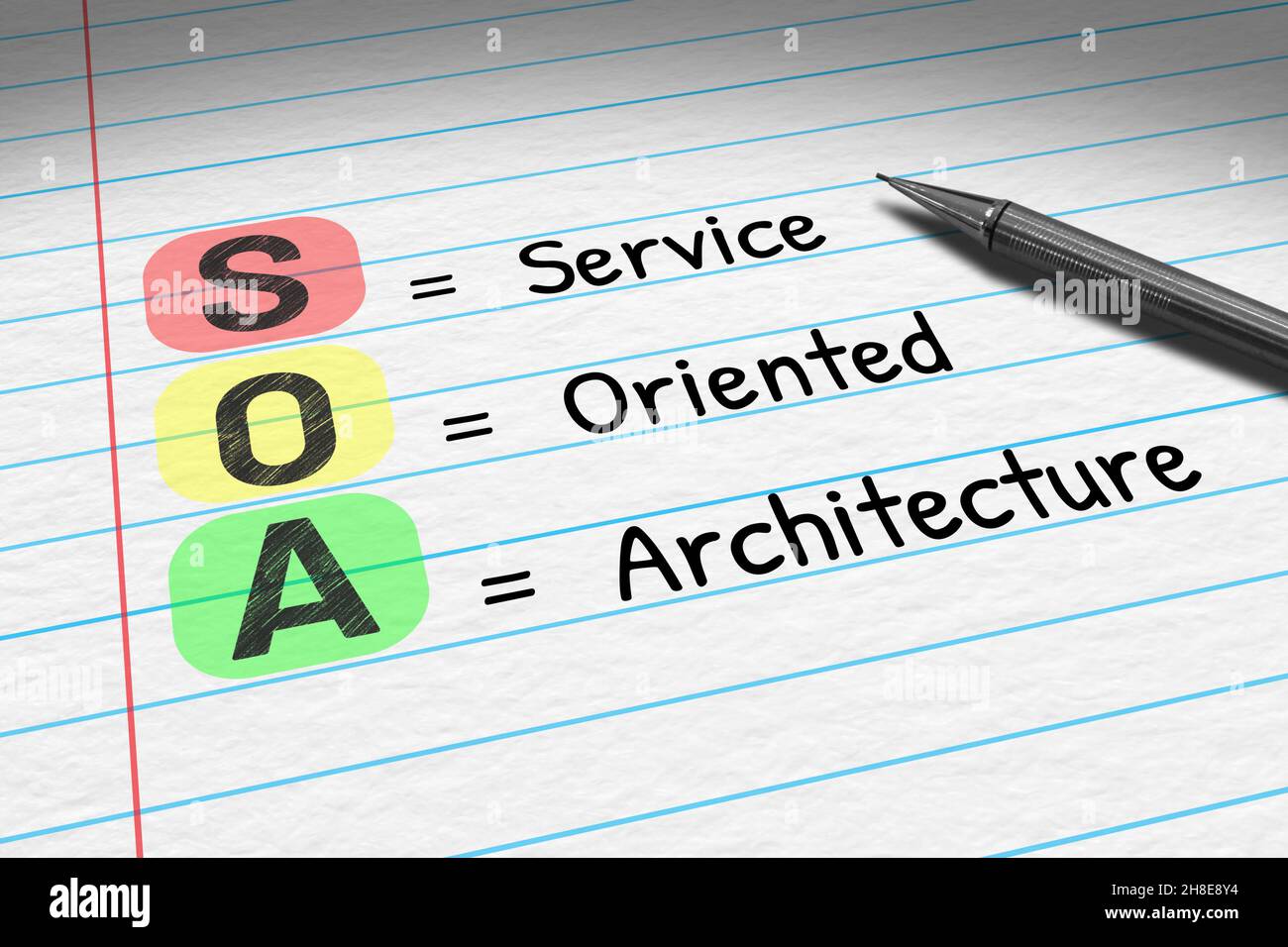 Soa service oriented architecture hi-res stock photography and images ...
