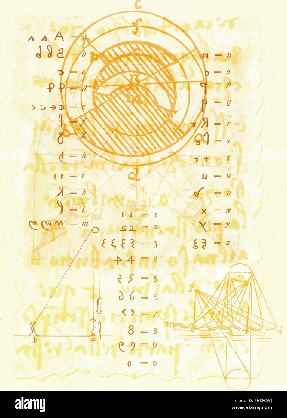 LEONARDO DA VINCI. ALPHABET FROM THE NOTEBOOKS Stock Photo - Alamy