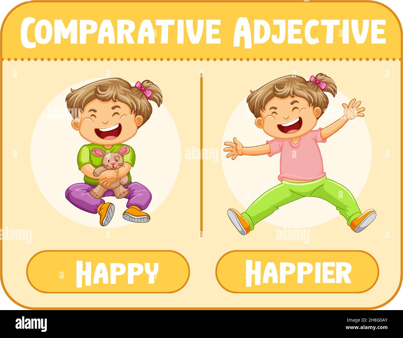 Comparative adjectives for word happy illustration Stock Vector Image ...