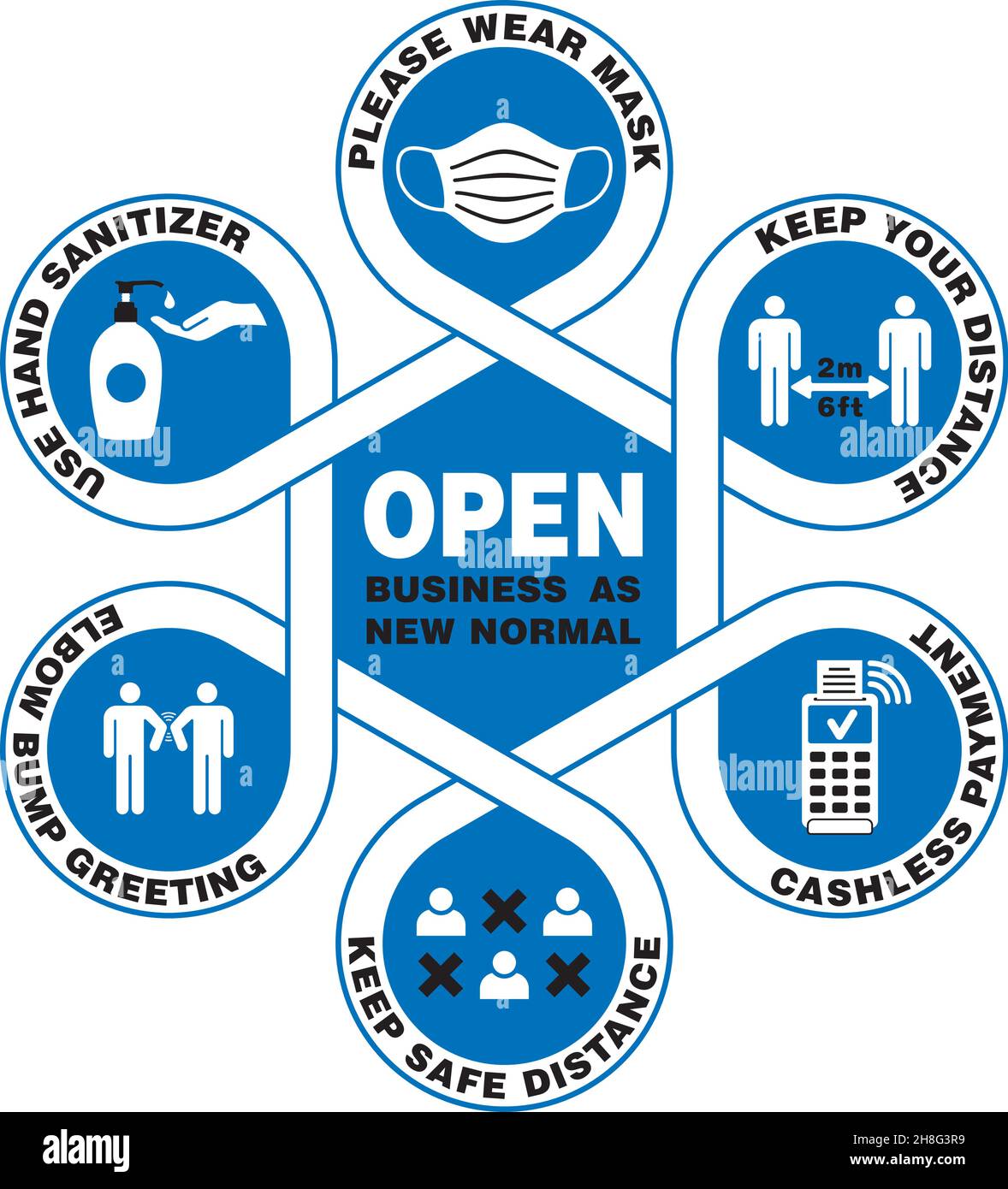 We are OPEN again. Open business as New Normal. Signage or Sticker for ...