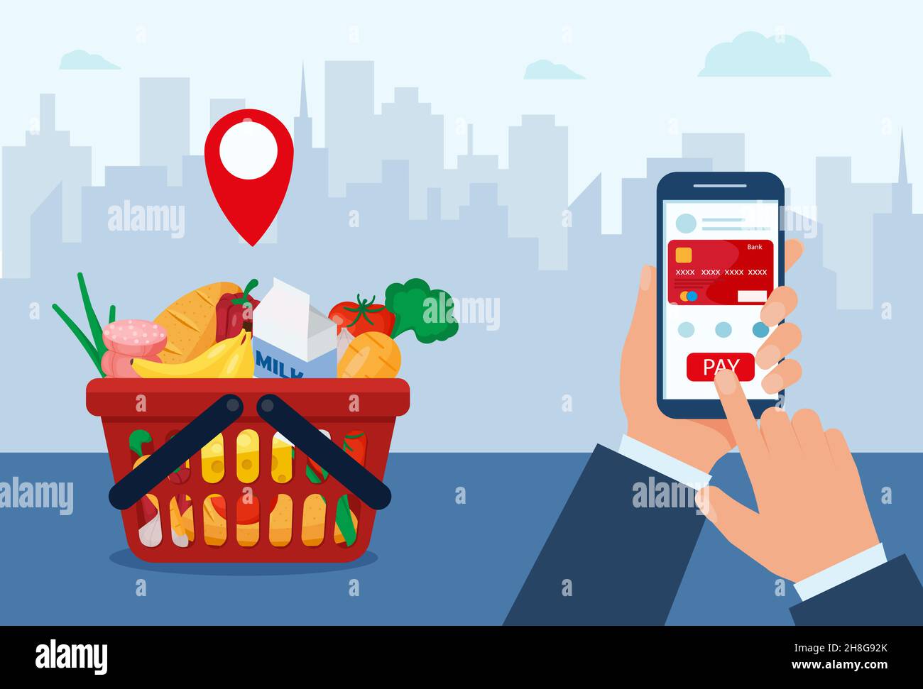 Order grocery online. Pay from your smartphone with a card. Plastic ...