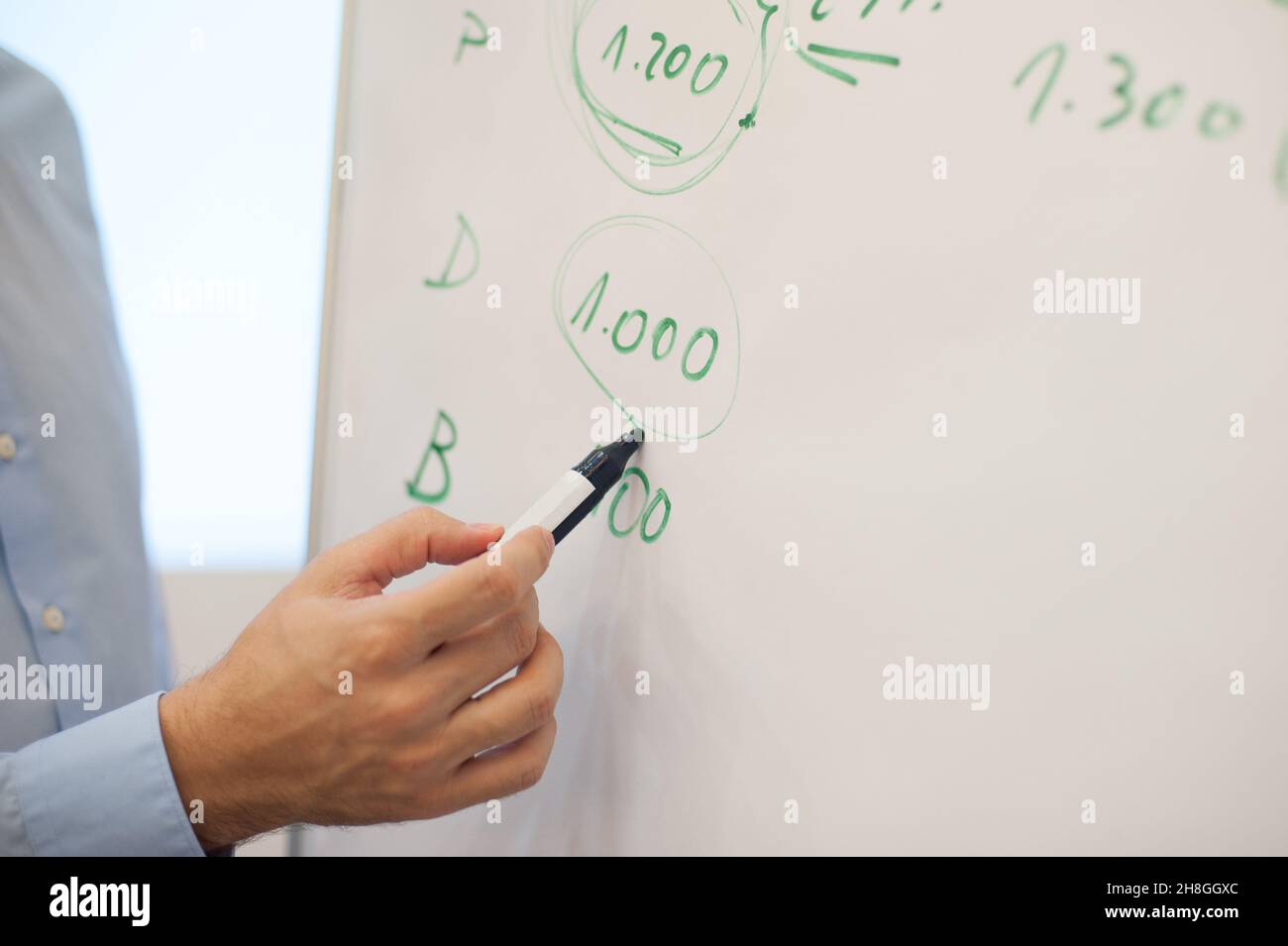 Business whiteboard. Hand with a marker writing on a business ...