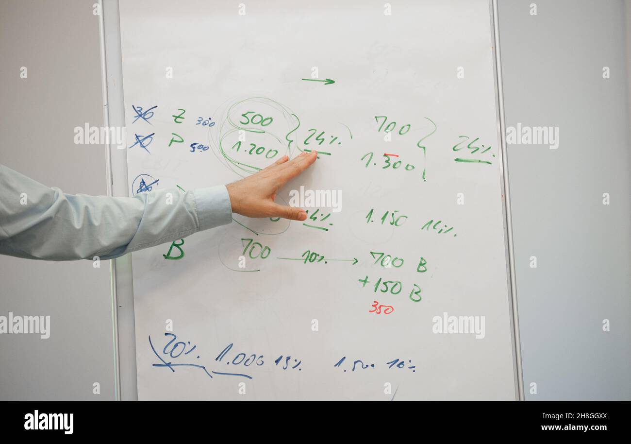 Business whiteboard. Hand of businessman on a business whiteboard Stock ...