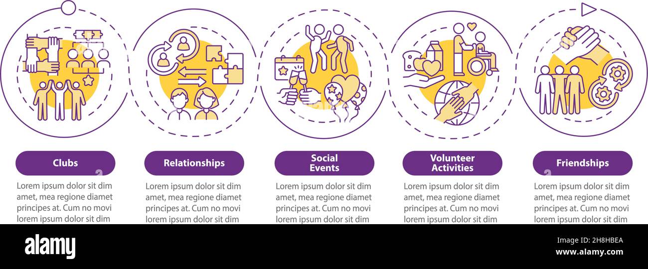 Social Activity Examples