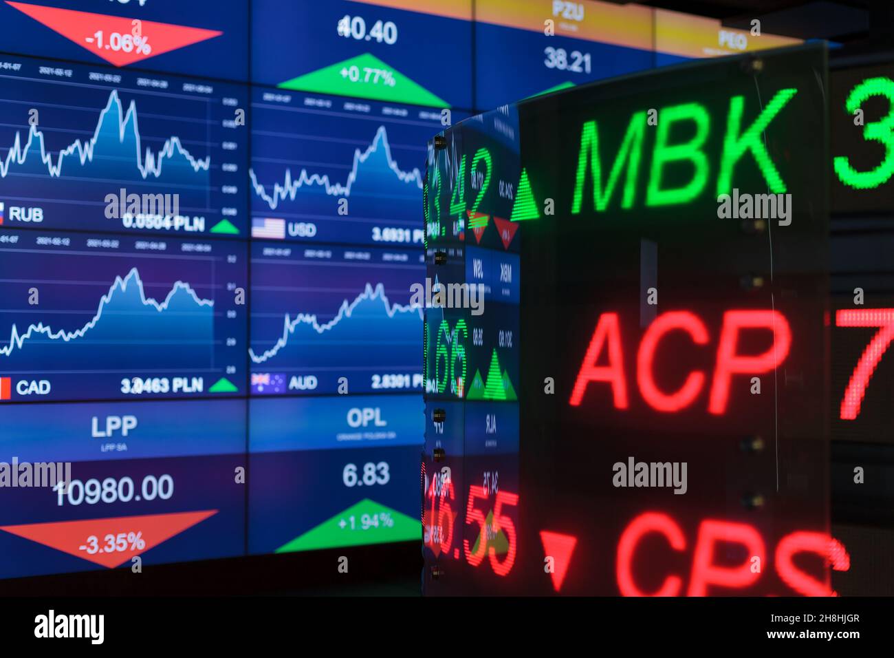 Data center monitor graph hi-res stock photography and images - Alamy