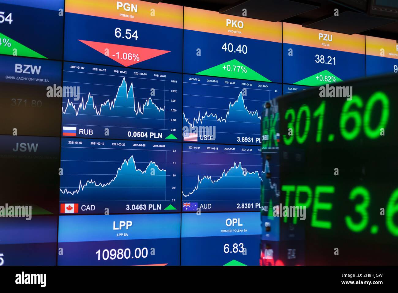 Data center monitor graph hi-res stock photography and images - Alamy