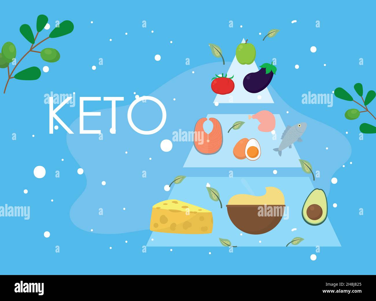 keto pyramid design with items Stock Vector Image & Art - Alamy