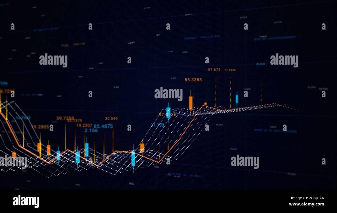 Tools Of Technical Analysis Animation 3D Chart Of Stocks And Tools Of Technical Analysis Animation 3D Chart Of Stocks And