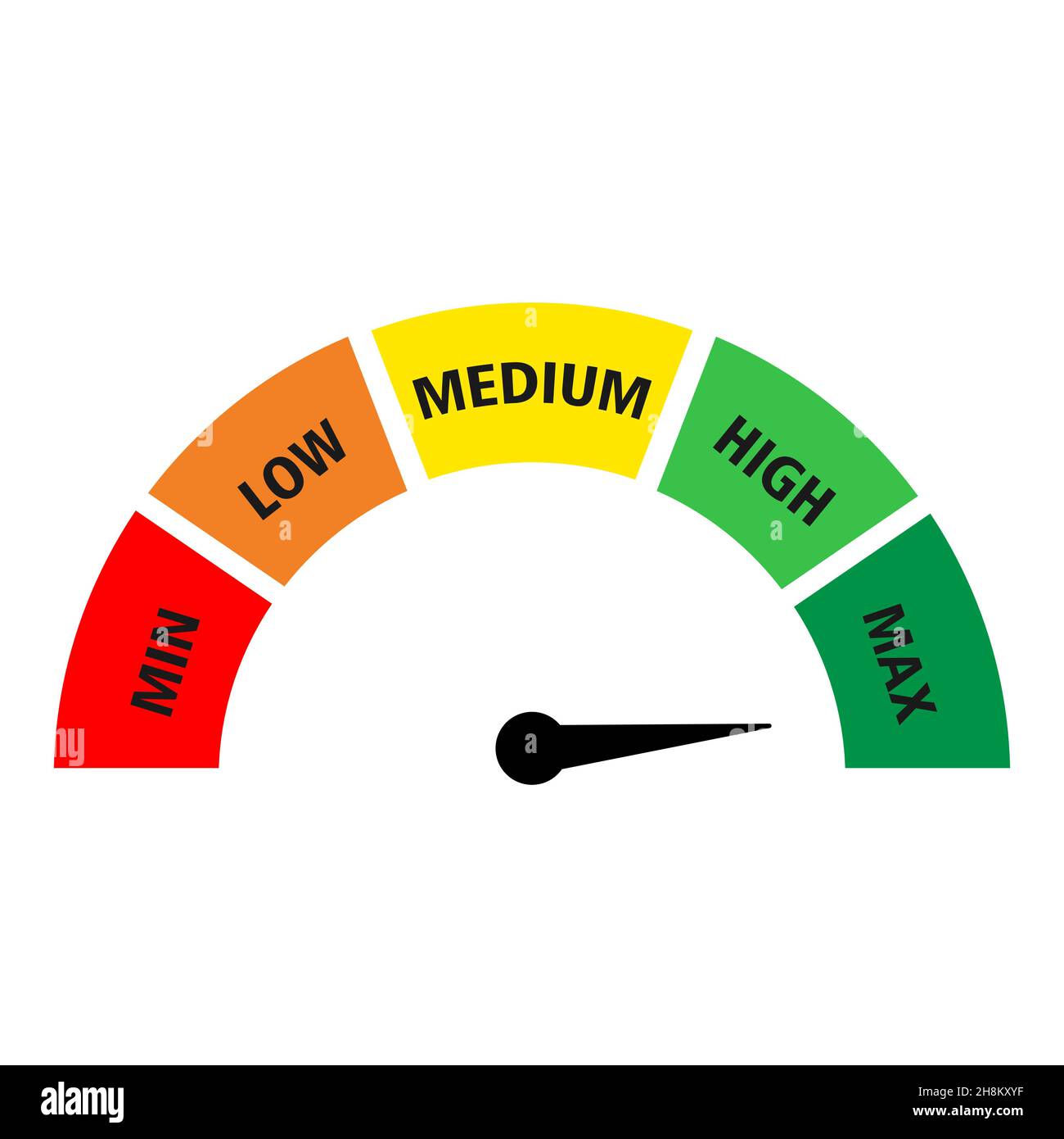 Good bad color chart hi-res stock photography and images - Alamy