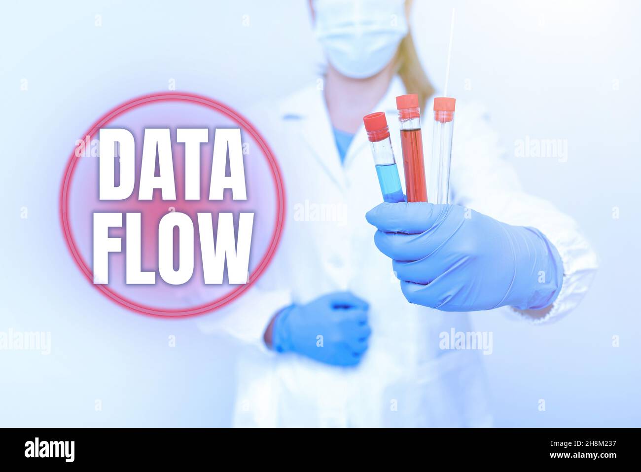 Writing displaying text Data Flow. Business overview the movement of data through a system ...