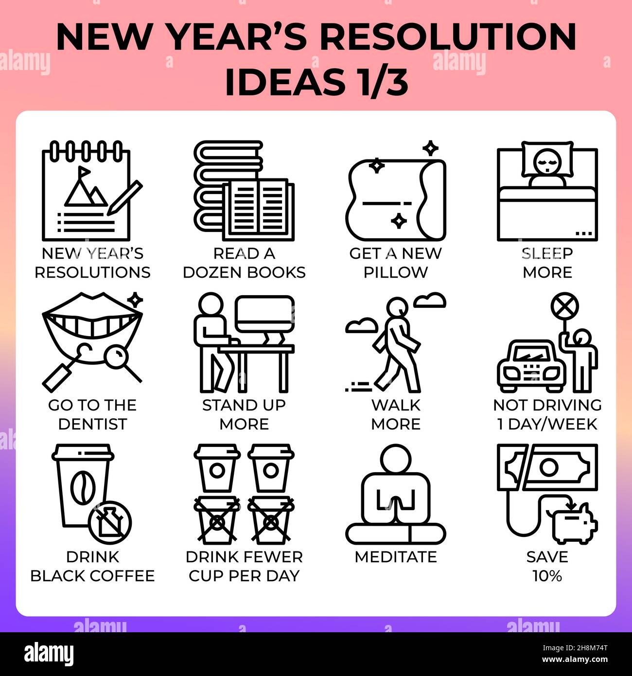 New Years Resolution Ideas