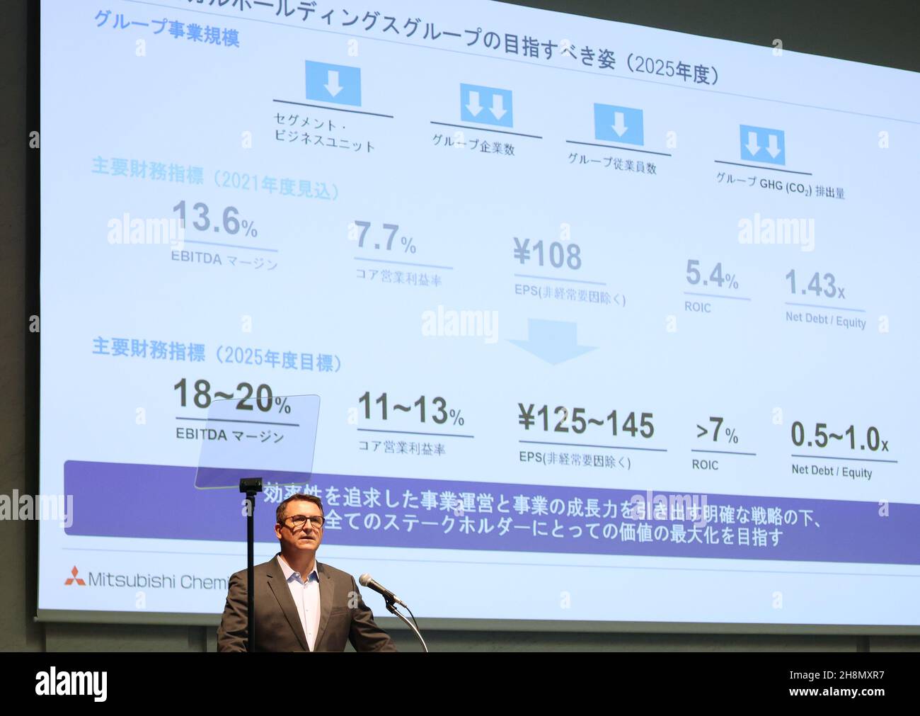 Tokyo, Japan. 1st Dec, 2021. Japan's chemical and pharmaceutical giant ...
